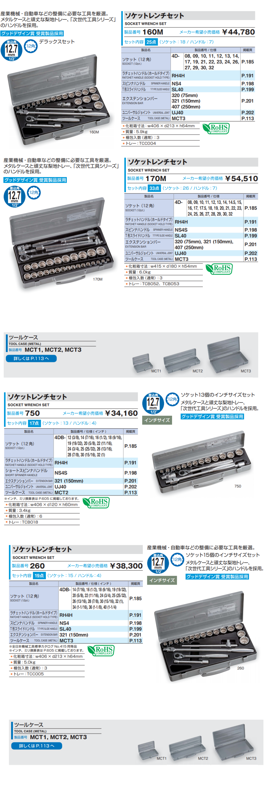 Ichiban Precision Sdn Bhd - Tone - Tone Socket Wrench Set